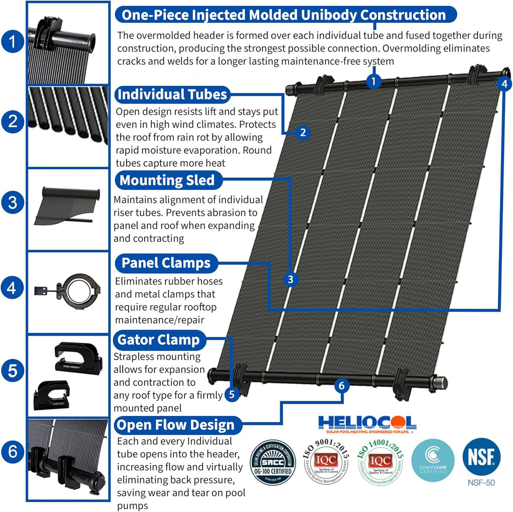 Heliocol Solar Pool Heater DIY Kit | Free Shipping | Solar Pool Supply